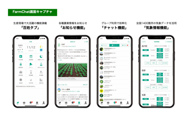 農業専用チャットツール「FarmChat」がリリース | 農業とITの未来メディア「SMART AGRI（スマートアグリ）」