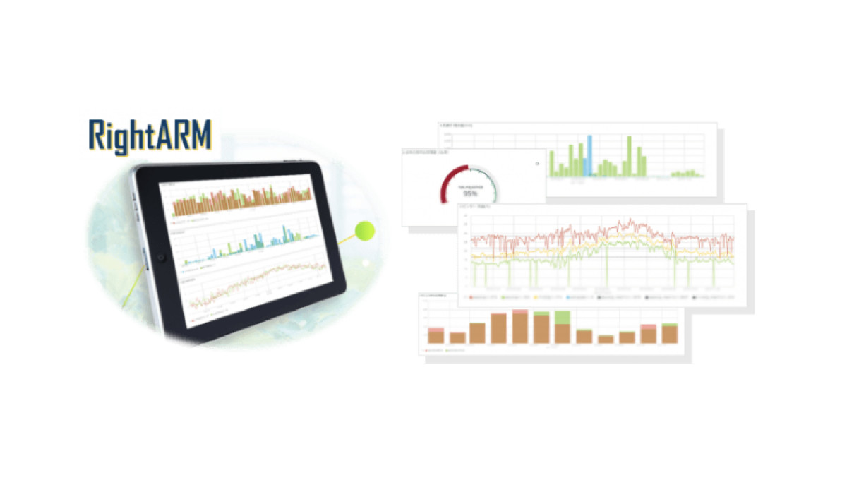 テラスマイル、「WAGRI」会員向けにセンサーデータを共通化する「RightARM for WAGRI」を無償リリース | 農業とITの未来 ...